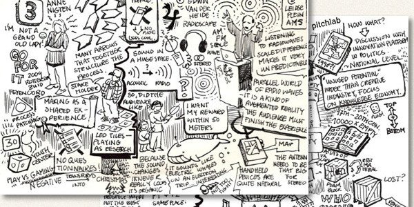 Visual note taking — Workshop (19 december 2014 in Utrecht)